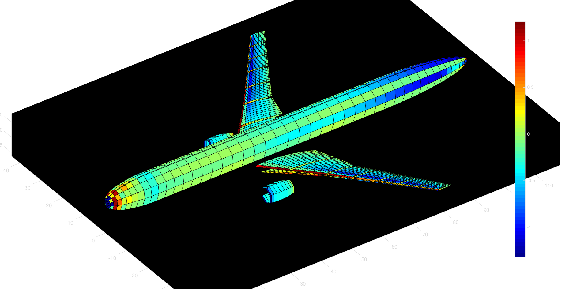 VORLAX – Takahashi Aircraft Design Lab