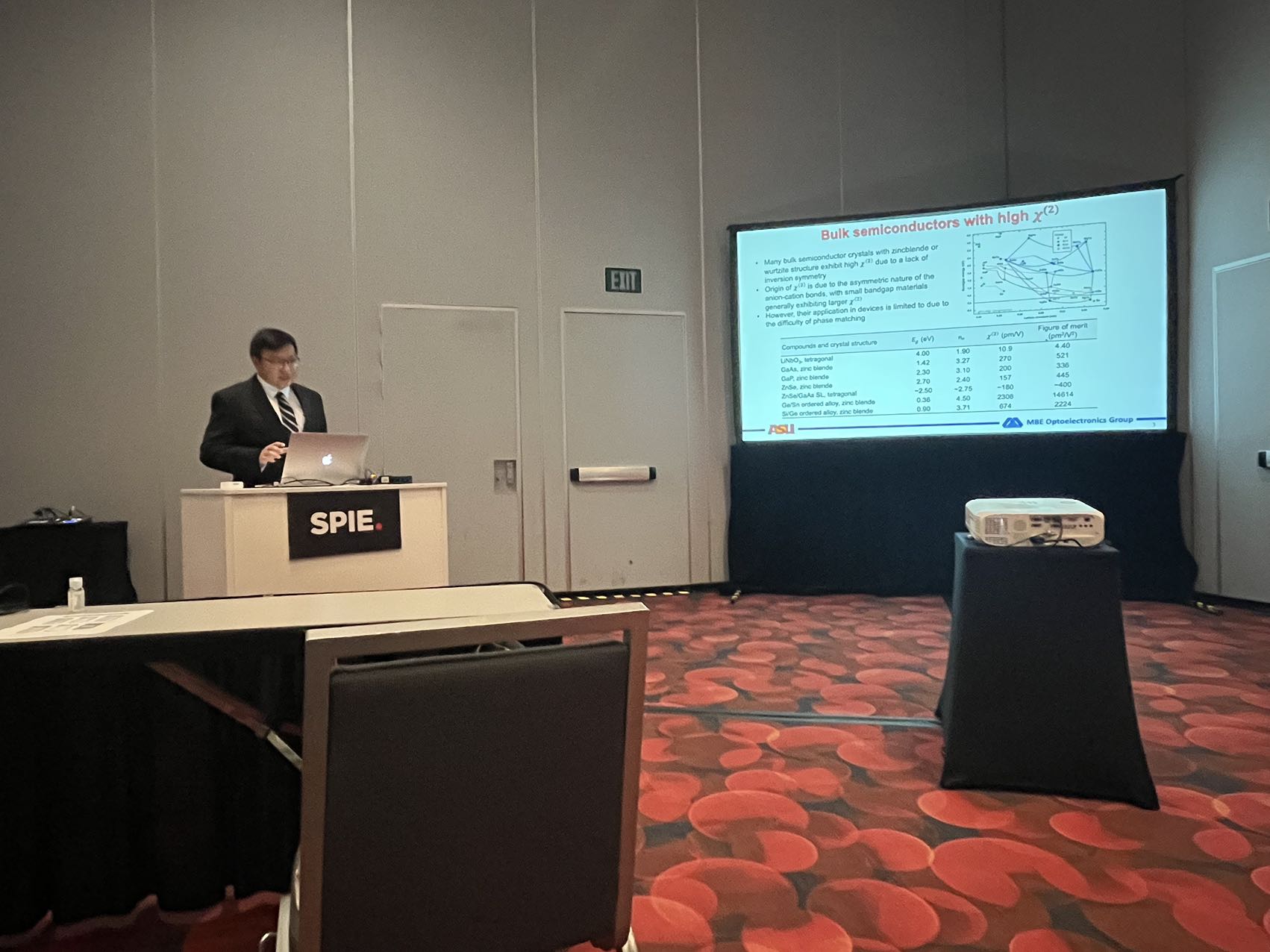 Dr. Zhang and Zheng Ju Attend SPIE Photonics West 2023 – MBE ...