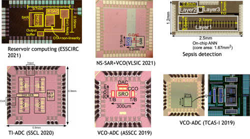 Analog Mixed Signal Vlsi Group