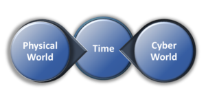 MPS-Lab – Make Programming Simple