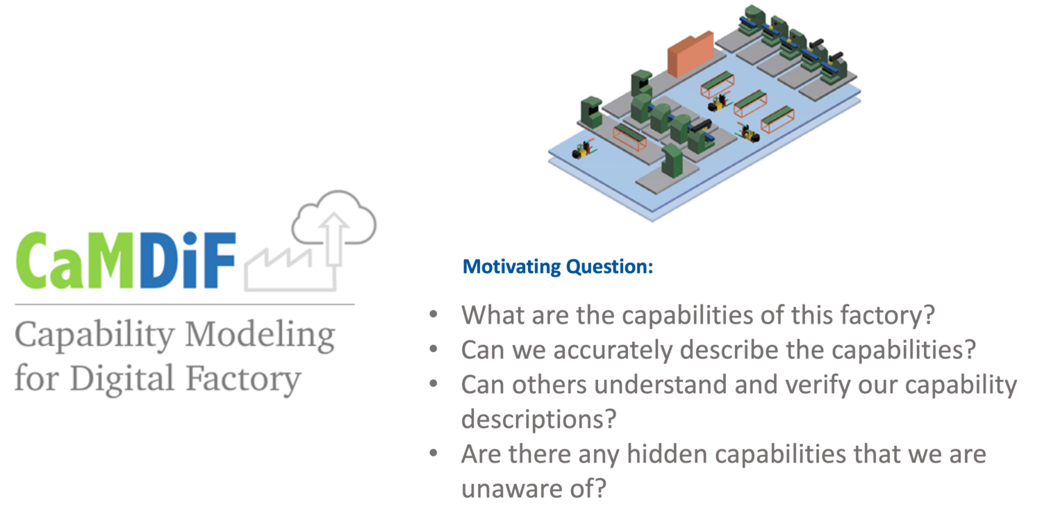 Projects - Semantic Computing Lab