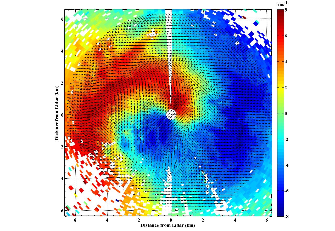 Vector Retrievals – Environmental Remote Sensing Group (ERSG)