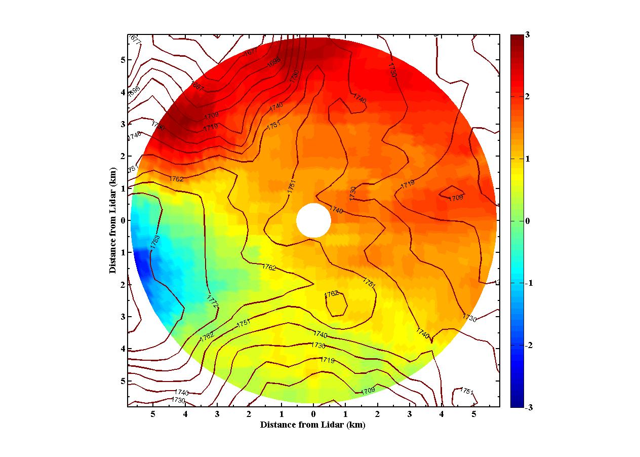 Meso-scale Modeling – Environmental Remote Sensing Group (ERSG)